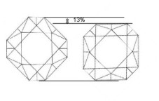Flanders Ideal Square Cut Diamond Shape | Diamond Source of Virginia