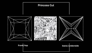 Princess Brilliant Cut Diamond Shape | Diamond Source of Virginia
